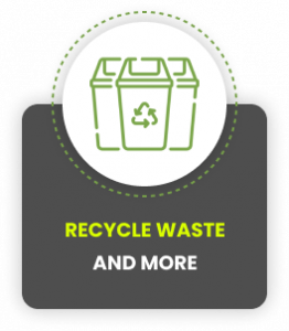 Where To Recycle - Trash Encyclopedia